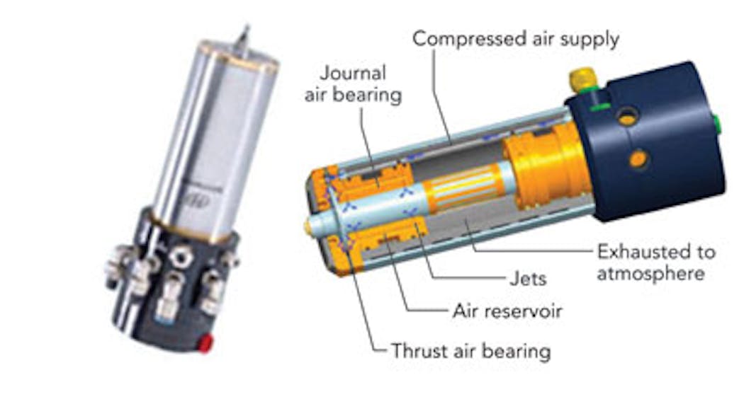 High speed balancing with fiber lasers | Laser Focus World