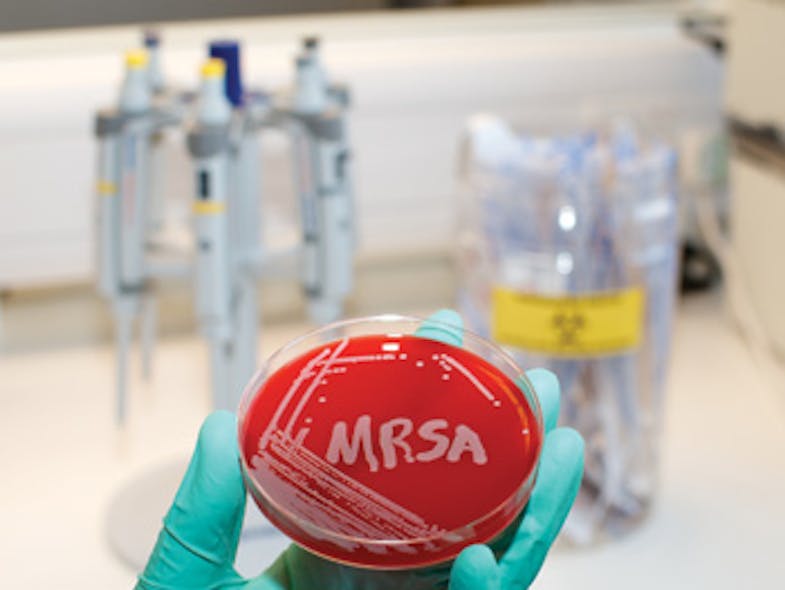 GENOMICS/DISEASE CONTROL: First-ever stoppage of MRSA outbreak by gene ...