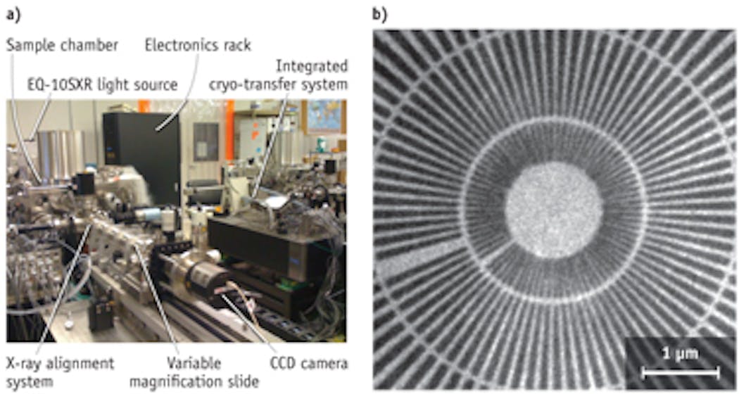 WHOLE CELL TOMOGRAPHY/MOLECULAR BIOLOGY/STRUCTURAL BIOLOGY: Affordable x-ray microscopy with ...