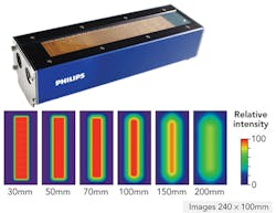 High-power VCSELs for building planes and sequencing genes | Laser ...