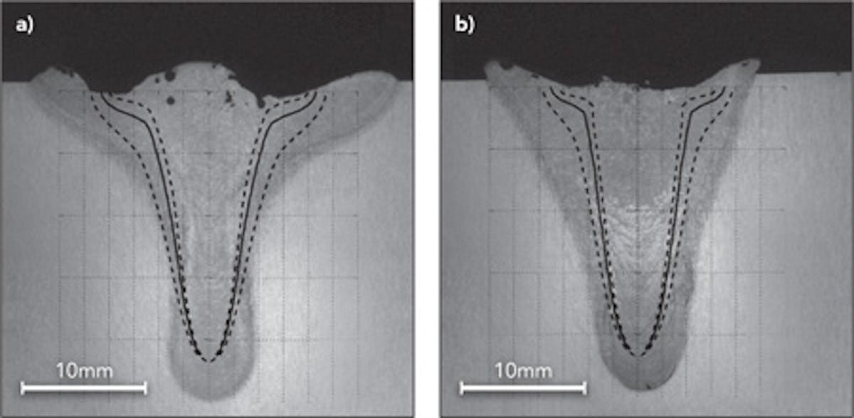 Magnets improve quality of high-power laser beam welding | Laser Focus ...