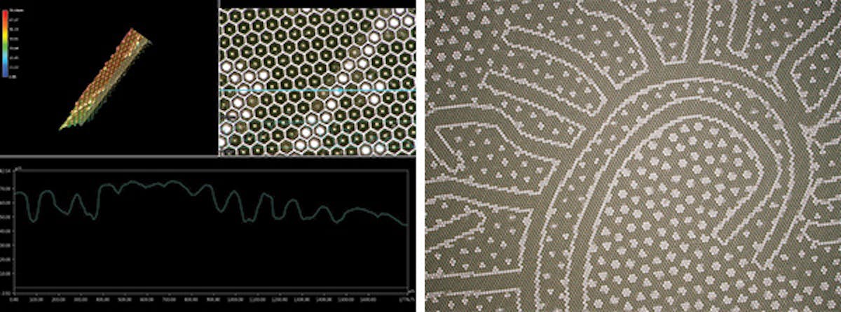 Laser applications for printing and embossing | Laser Focus World