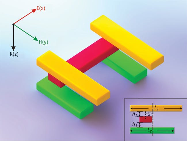 CELL BIOLOGY: Unprecedented dynamics measurement with 3-D plasmon ...