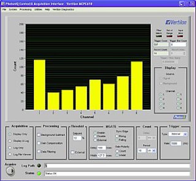 Vertilon eight-channel photon counting system | Laser Focus World