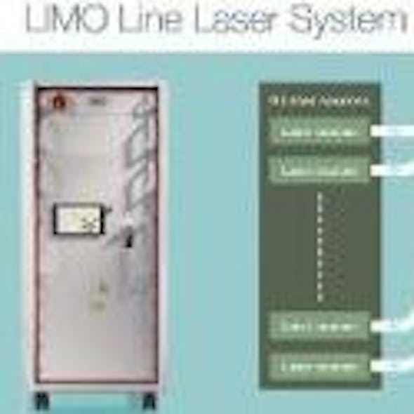 Beam shaping module for laser annealing acceleration | Laser Focus World