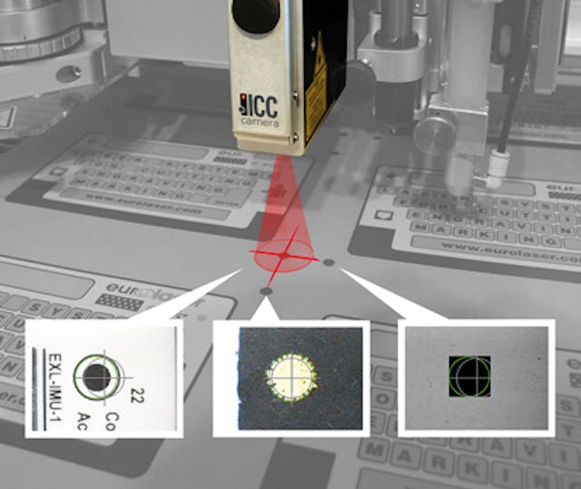 Cutting textiles accurately with lasers | Laser Focus World