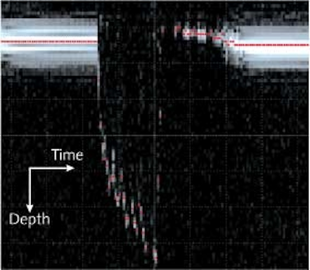 Inline diagnostic system measures laser weld depth | Laser Focus World