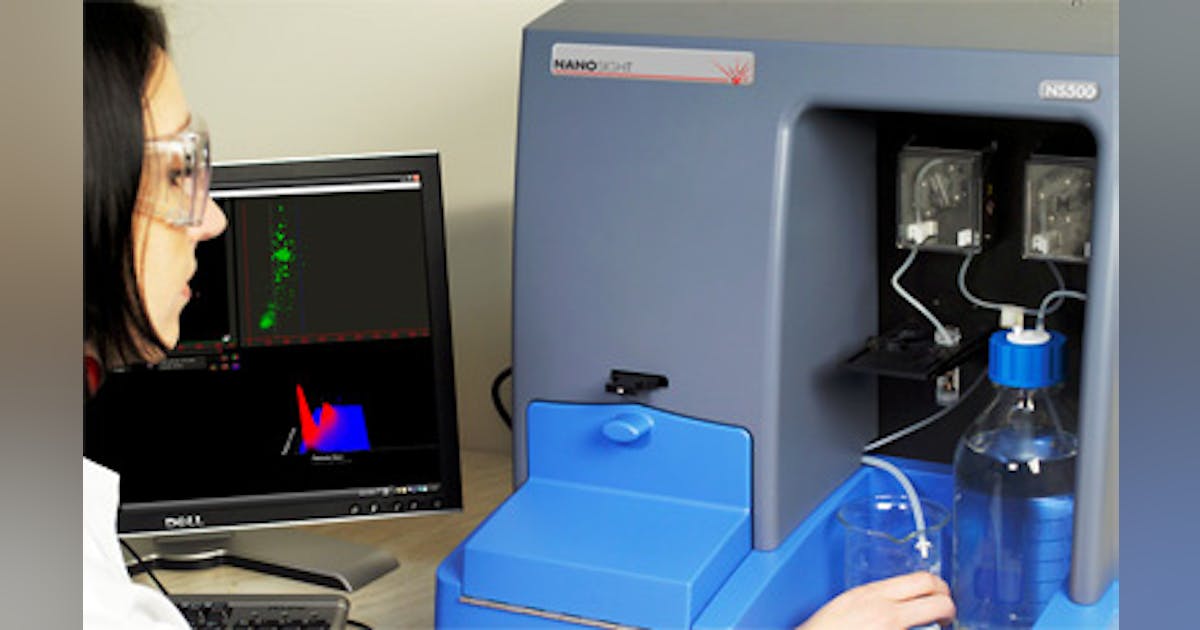 ASTM publishes Nanoparticle Tracking Analysis standard for nanoparticle ... ASTM publishes Nanoparticle Tracking Analysis standard for nanoparticle ...