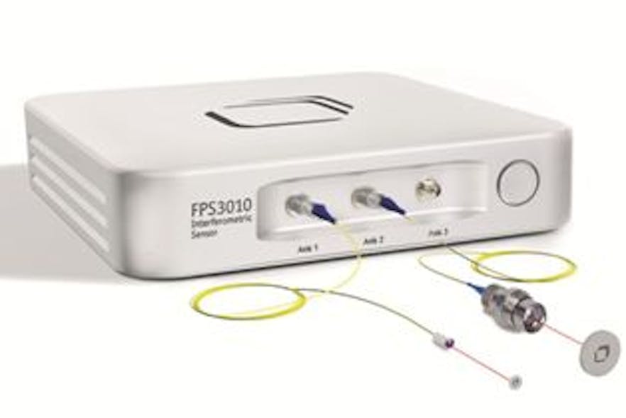 Attocube Systems' interferometric sensor detects position variations ...