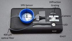 Add-on photonics turn smartphone into biosensor for pregnancy tests and ...
