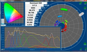 Light sources from Labsphere are for use in calibration of cameras and ...