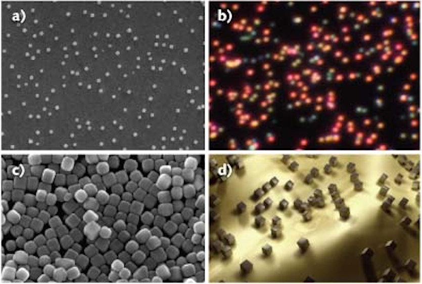 NANOPHOTONIC METAMATERIALS: Nanocubes create tunable metamaterial ...