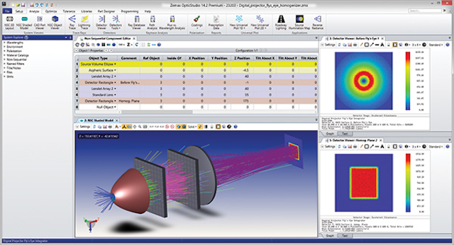 Biomedical Optics Design: Software speeds development of biomedical ...