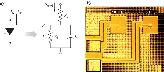 Schottky Diode Circuit