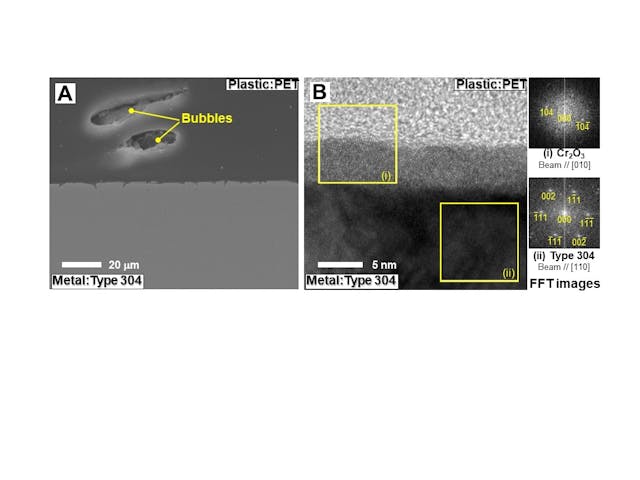 Laser joining of metal and plastic | Laser Focus World