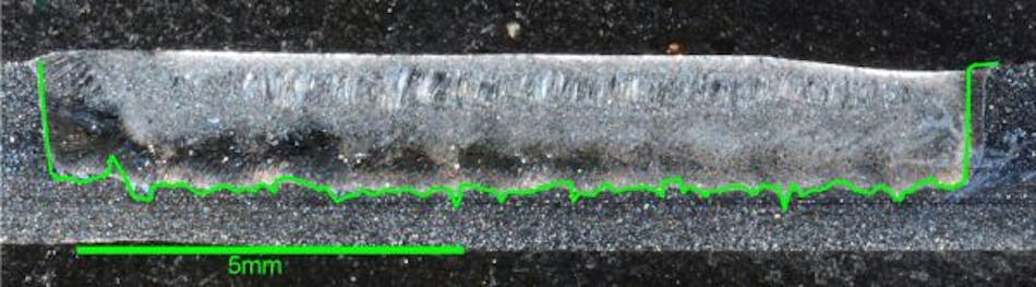 Direct measurement of laser weld depth with inline coherent imaging ...