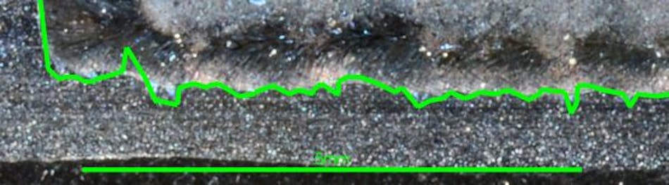 Direct measurement of laser weld depth with inline coherent imaging ...