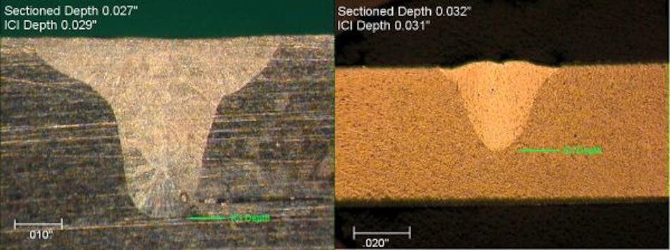 Direct measurement of laser weld depth with inline coherent imaging ...