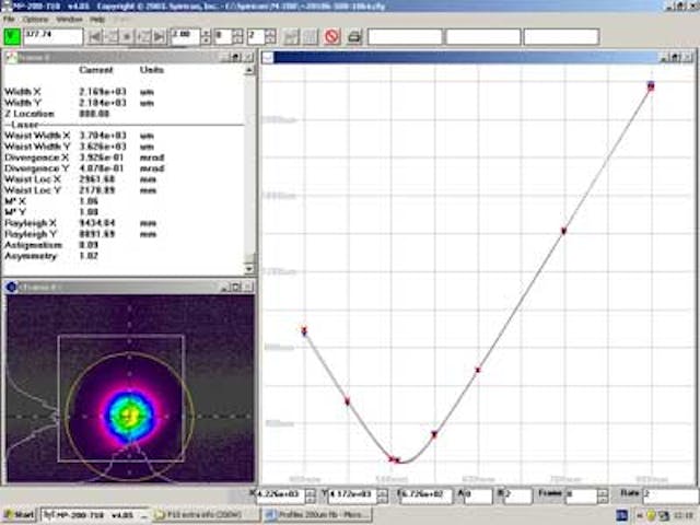 High quality ablation using a single mode fiber laser | Laser Focus World