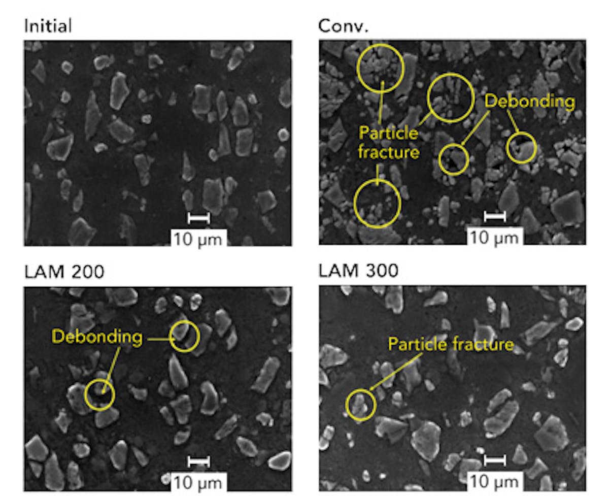 Laser-assisted machining of composites | Laser Focus World