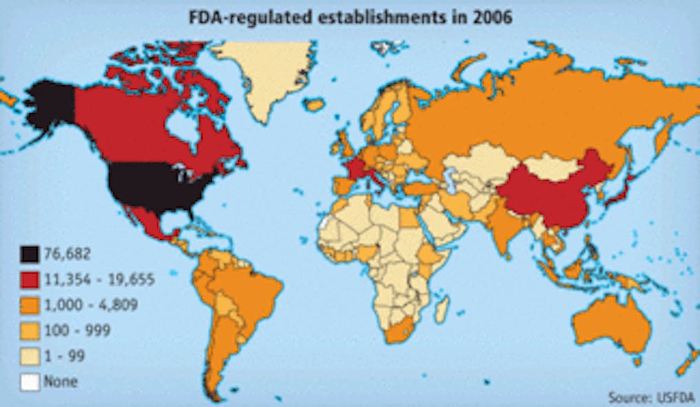 U.S. Food and Drug Administration: Agency at risk | Laser Focus World