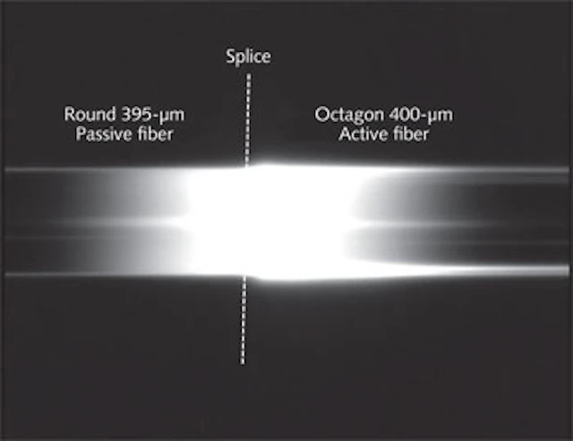 FIBER FOR FIBER LASERS: Matching active and passive fibers improves ...