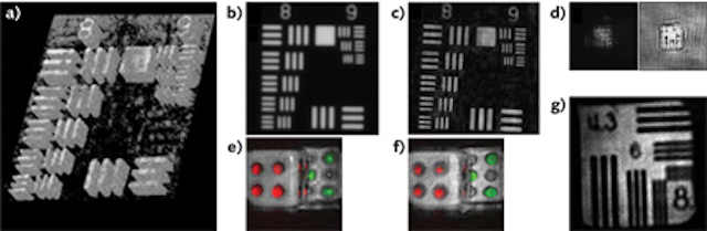 Advances In Imaging Fresnel Incoherent Correlation Holography Finch A Different Way Of 3d