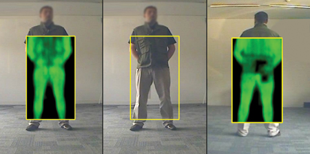 Rapiscan Body Imagers