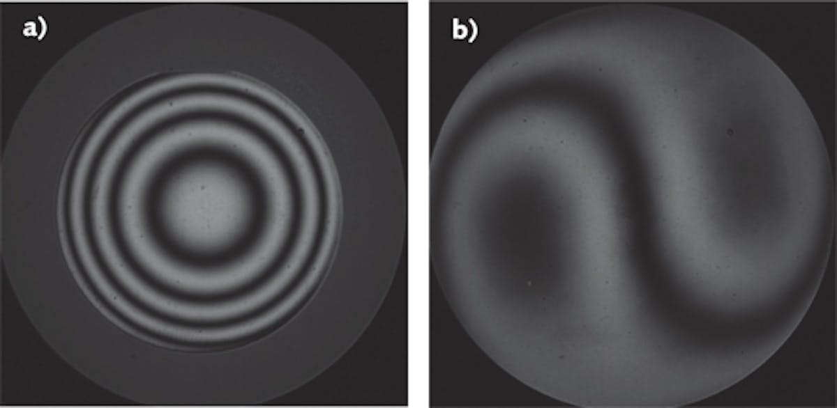 Interferometry: Achieving precision radius metrology for large optics ...