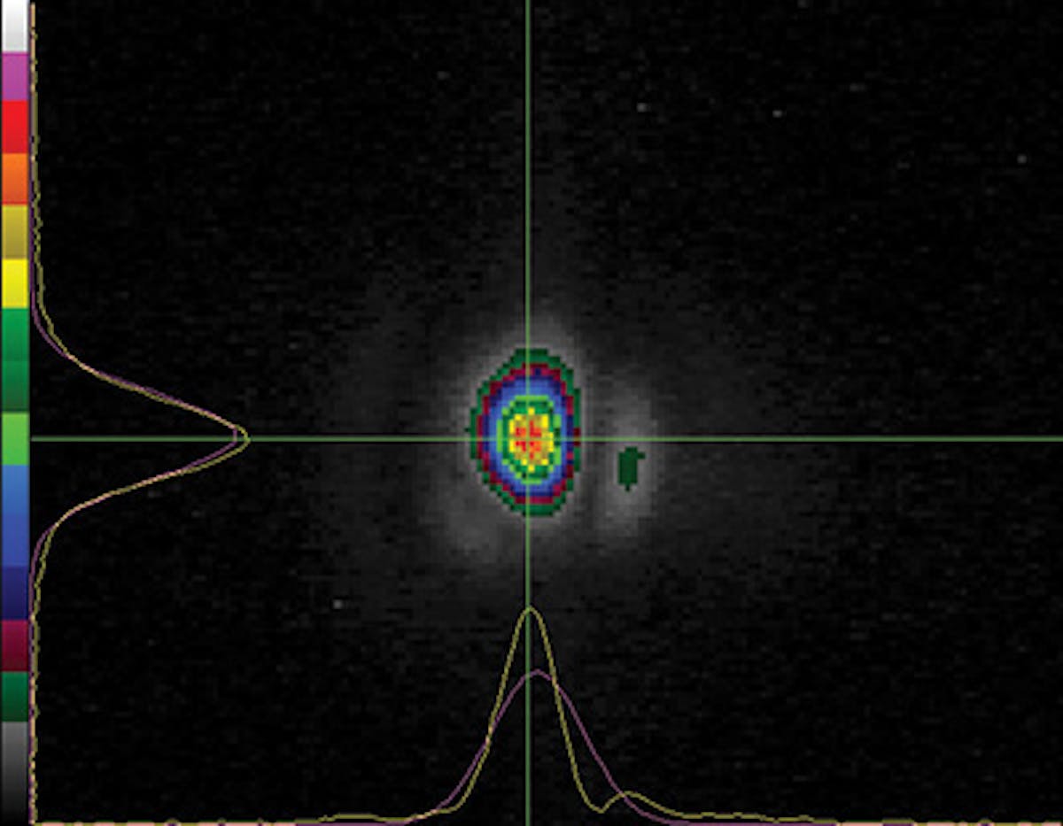 Laser Optics: Selecting the right aspheres for laser applications ...