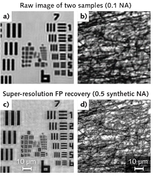 Illumination Control/Computational Imaging: Multimodal microscopy using ...