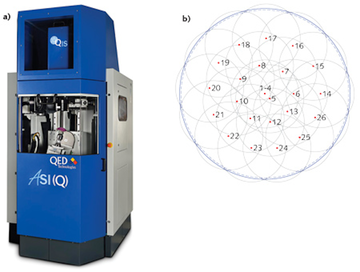 Photonics Products: Interferometers: Numerous ways exist to interferometrically measure aspheres ...