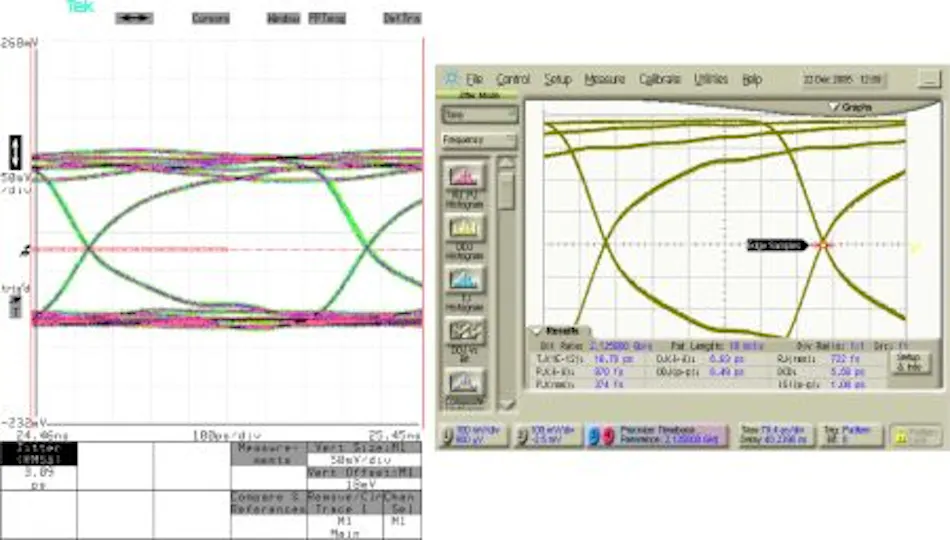 LASER-SYSTEM DESIGN: Dedicated electronic pods simplify laser ...
