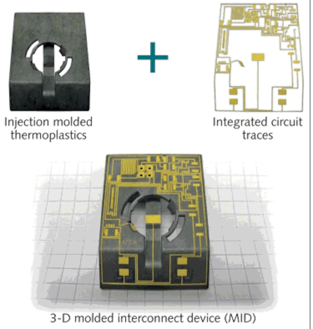 PHOTONICS APPLIED: MICROELECTRONICS PROCESSING: Laser direct ...