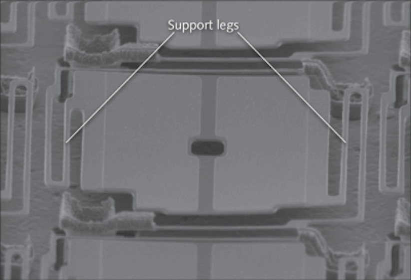 Ir Detectors Amorphous Silicon Bolometers Could Surpass Ir Focal Plane