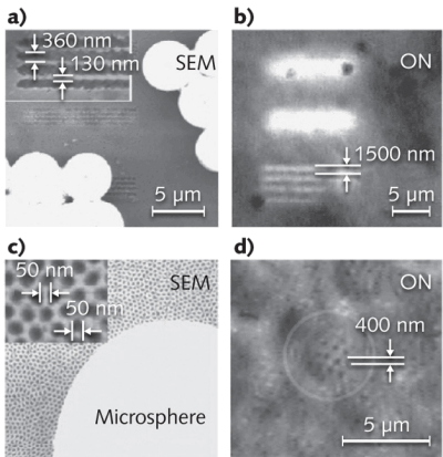 MICROSCOPY: White-light microscopy could exceed 50 nm resolution ...