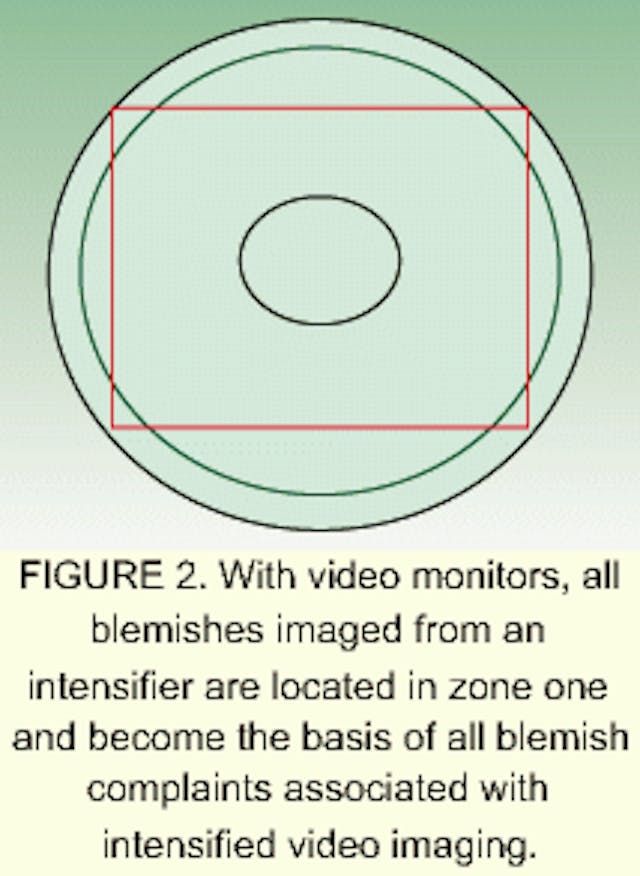 Image intensifiers expand into scientific applications | Laser Focus World
