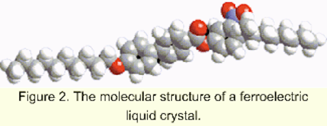 Semiconductor manufacturing techniques for ferroelectric liquid crystal ...