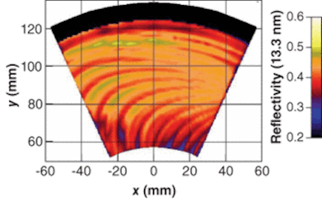 UV OPTICS: Optics go to extremes in EUV lithography | Laser Focus World