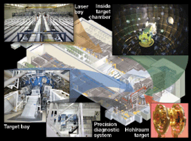 UV SOURCES: World’s largest laser to generate powerful ultraviolet ...
