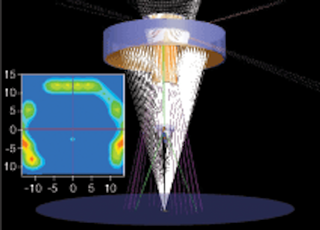 UV OPTICS: UV reflective objectives benefit from design and production ...