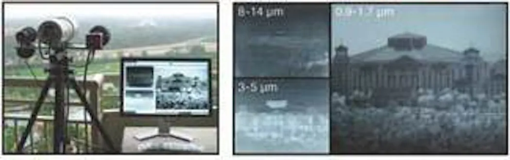 TRACKING AND ID FOR SECURITY: SWIR technology takes surveillance to a ...
