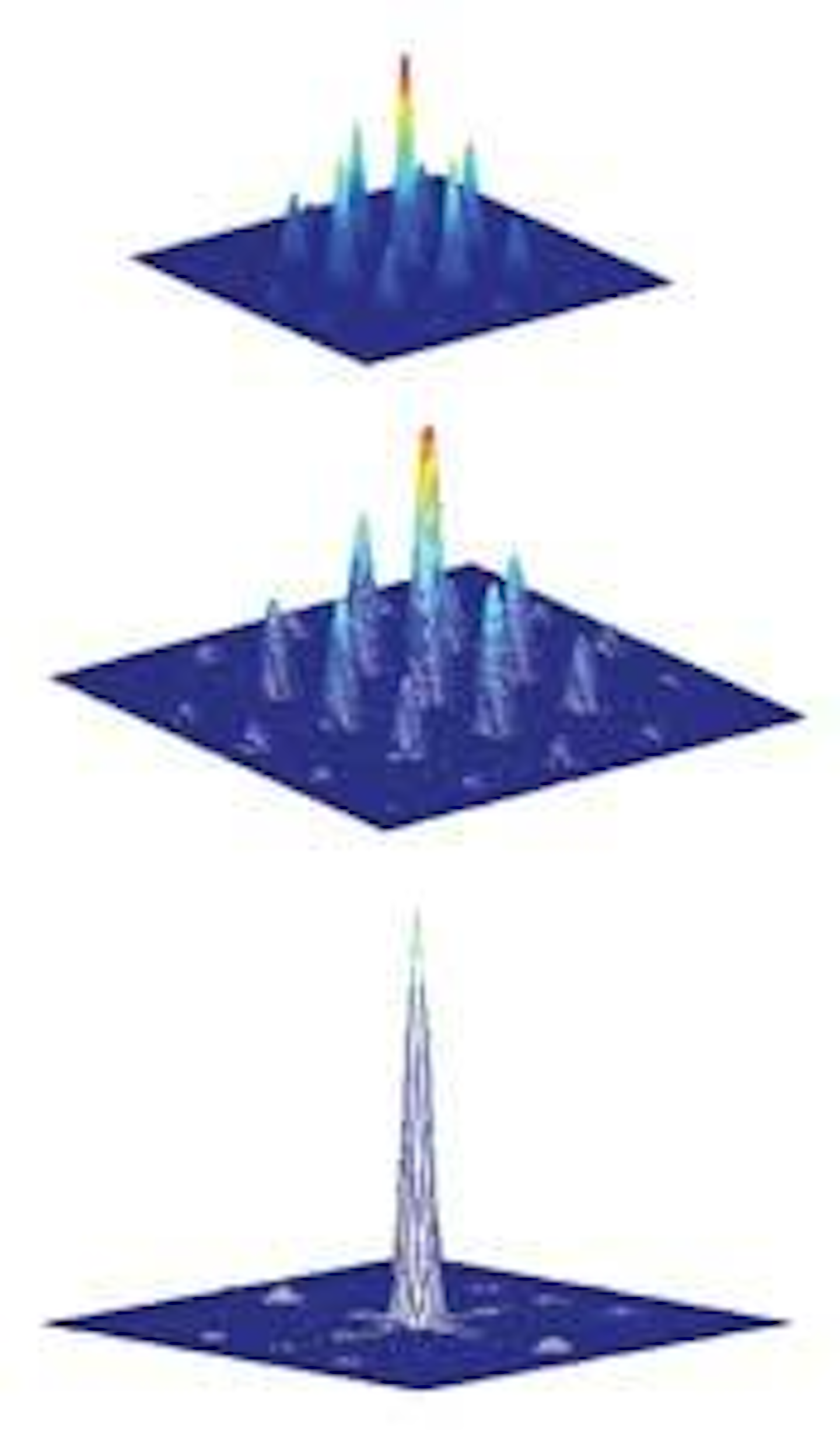 Photonic Frontiers: beam combining - Combining beams can boost total ...