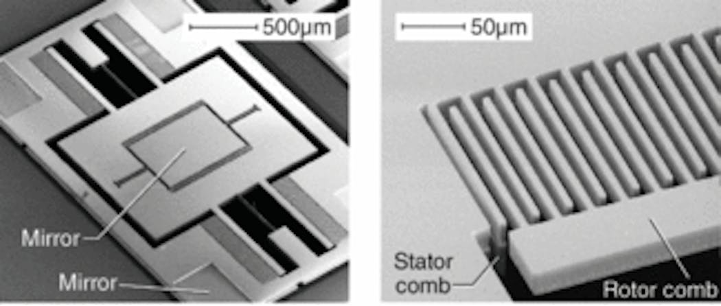 Biomedical Imaging: MEMS scanners enable in vivo 3-D OCT | Laser Focus ...