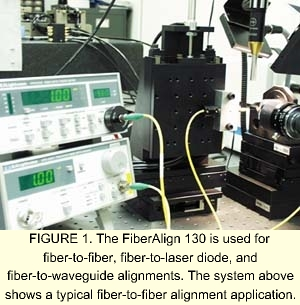 Linear motors aid high-volume manufacture of fiberoptic devices | Laser ...
