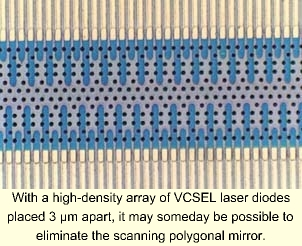 Laser diodes speed up printing | Laser Focus World