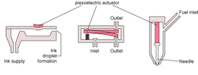 Piezoelectric actuators move precisely and powerfully | Laser Focus World