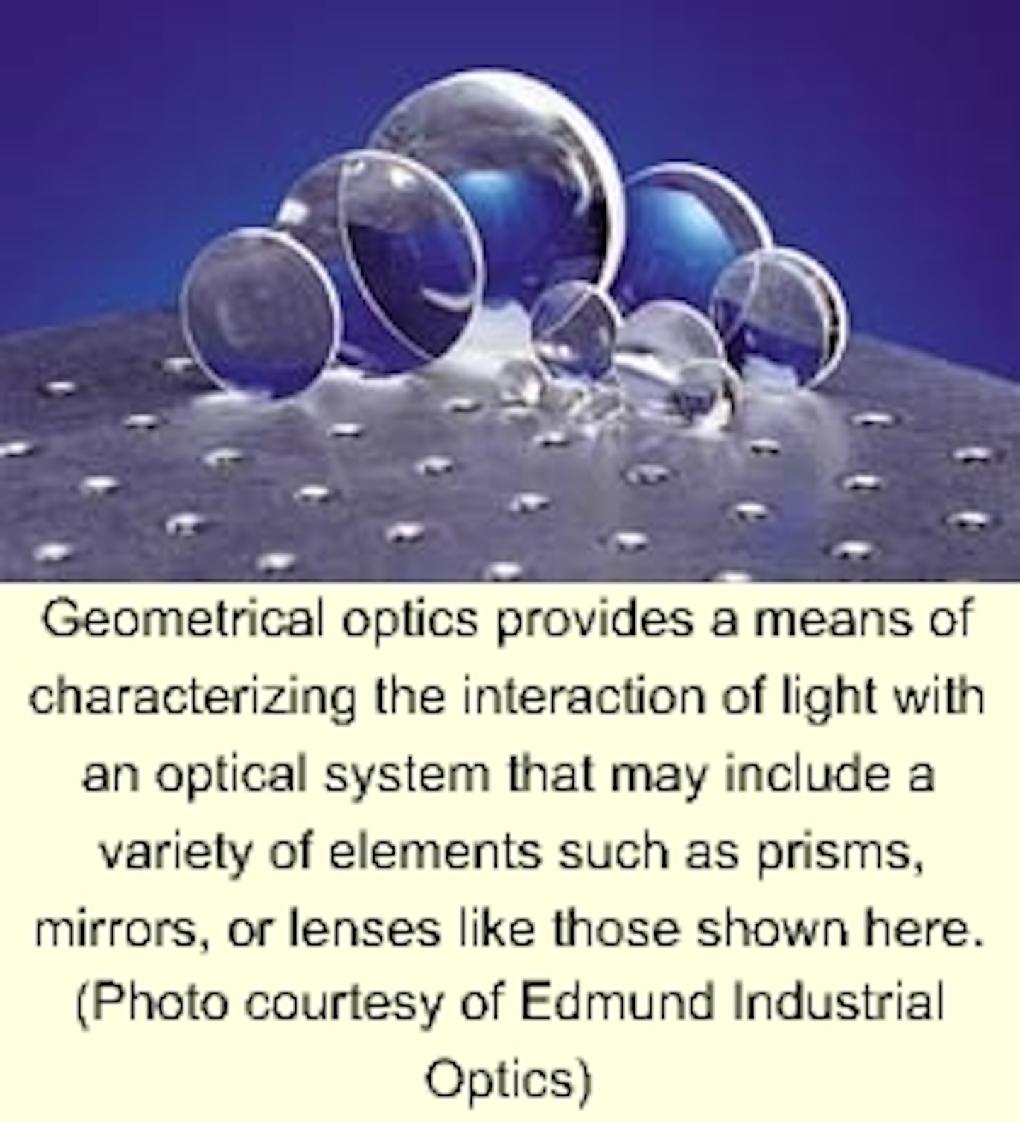 All rays lead to geometrical optics | Laser Focus World