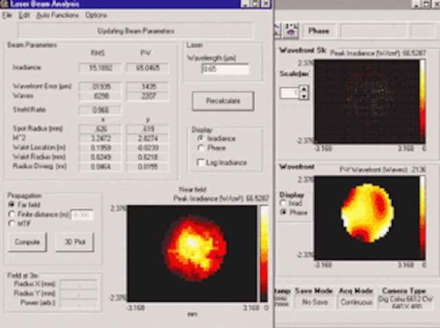 Efficient beam shaping adds freedom to laser applications | Laser Focus ...
