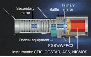 Space-based telescopes take astronomers places they have never gone ...